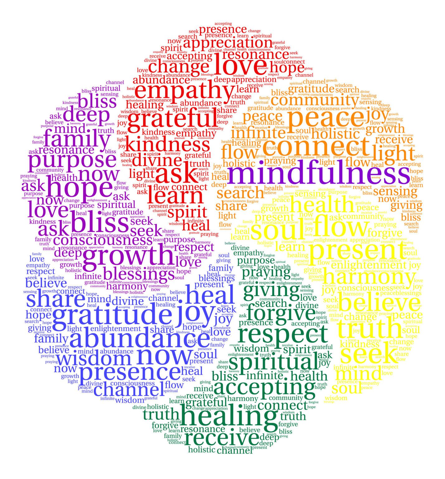 Approaches to Therapy – Positive Minds Psychotherapy Services